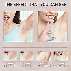 Laser Hair Removal for Women and Men IPL Hair Remover Facial Whole Body Machine Permanent Painless Device at Home 999,999 Flashes