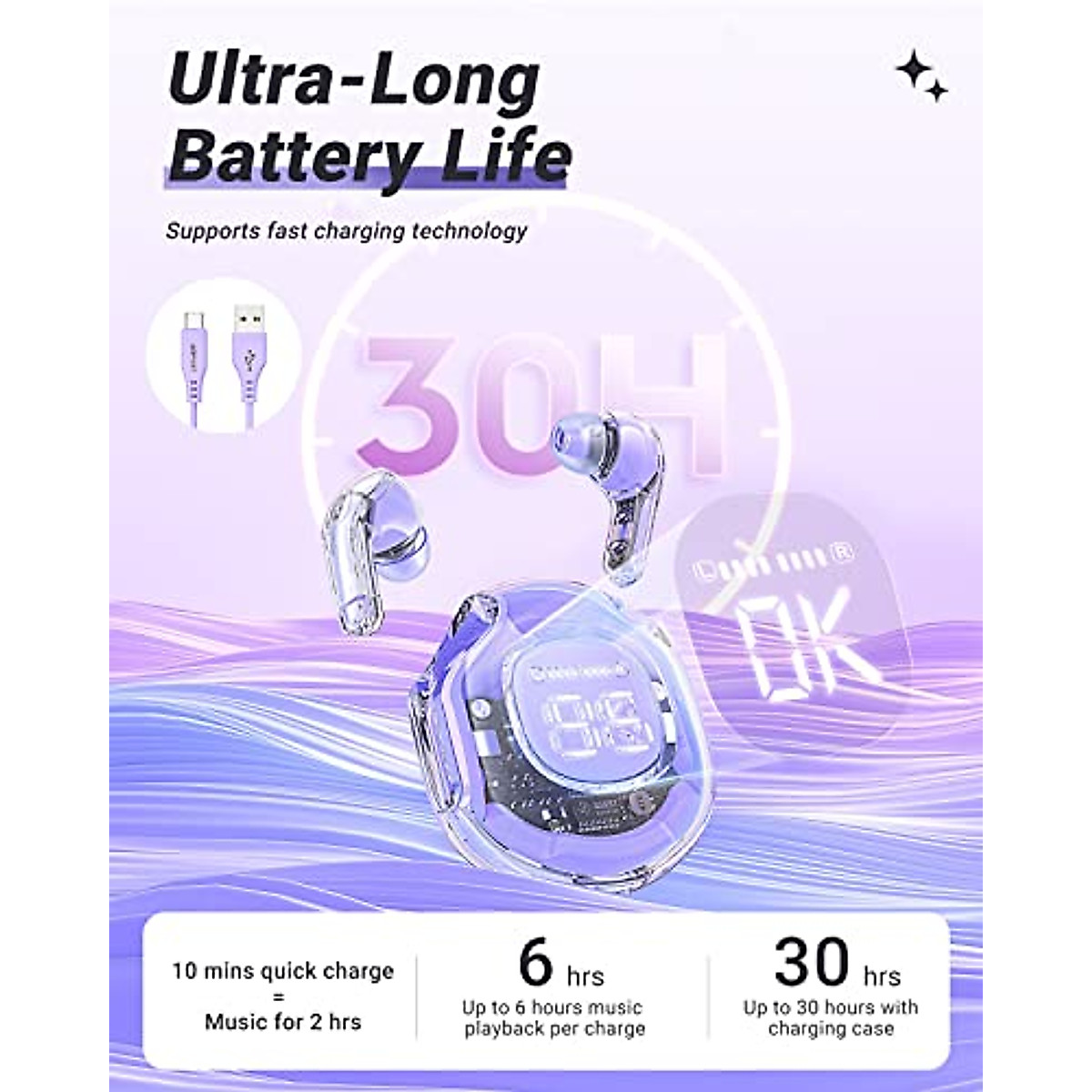 ACEFAST Wireless Earphones Bluetooth 5.3 Headphone