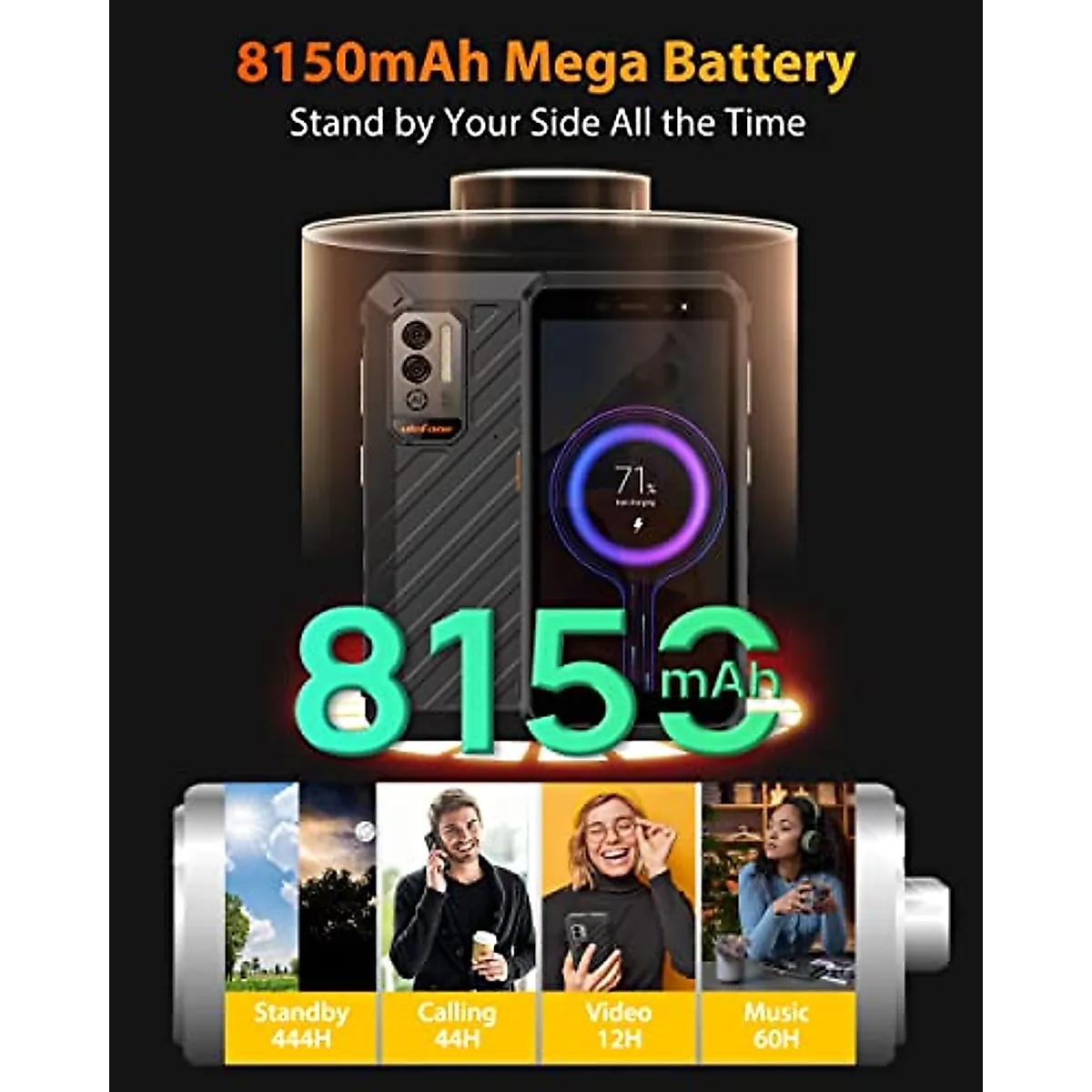 Ulefone Power Armor X11 Pro Rugged Smartphones Unlocked, IP69K Waterproof Phone, 8150mAh Battery, Android 12, 8-Core 8GB+64GB, 16MP AI Camera, 5.45'' HD+, 3-Card Slots, Dual 4G, GPS, NFC