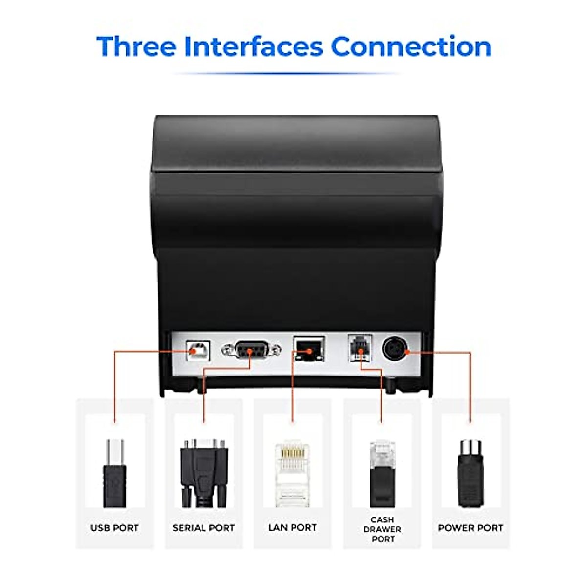 MUNBYN Receipt Printer P068, 3 1/8" 80mm Direct Thermal Printer, POS Printer with Auto Cutter - Receipt Printer with USB Serial Ethernet Windows Driver ESC/POS Support Cash Drawer