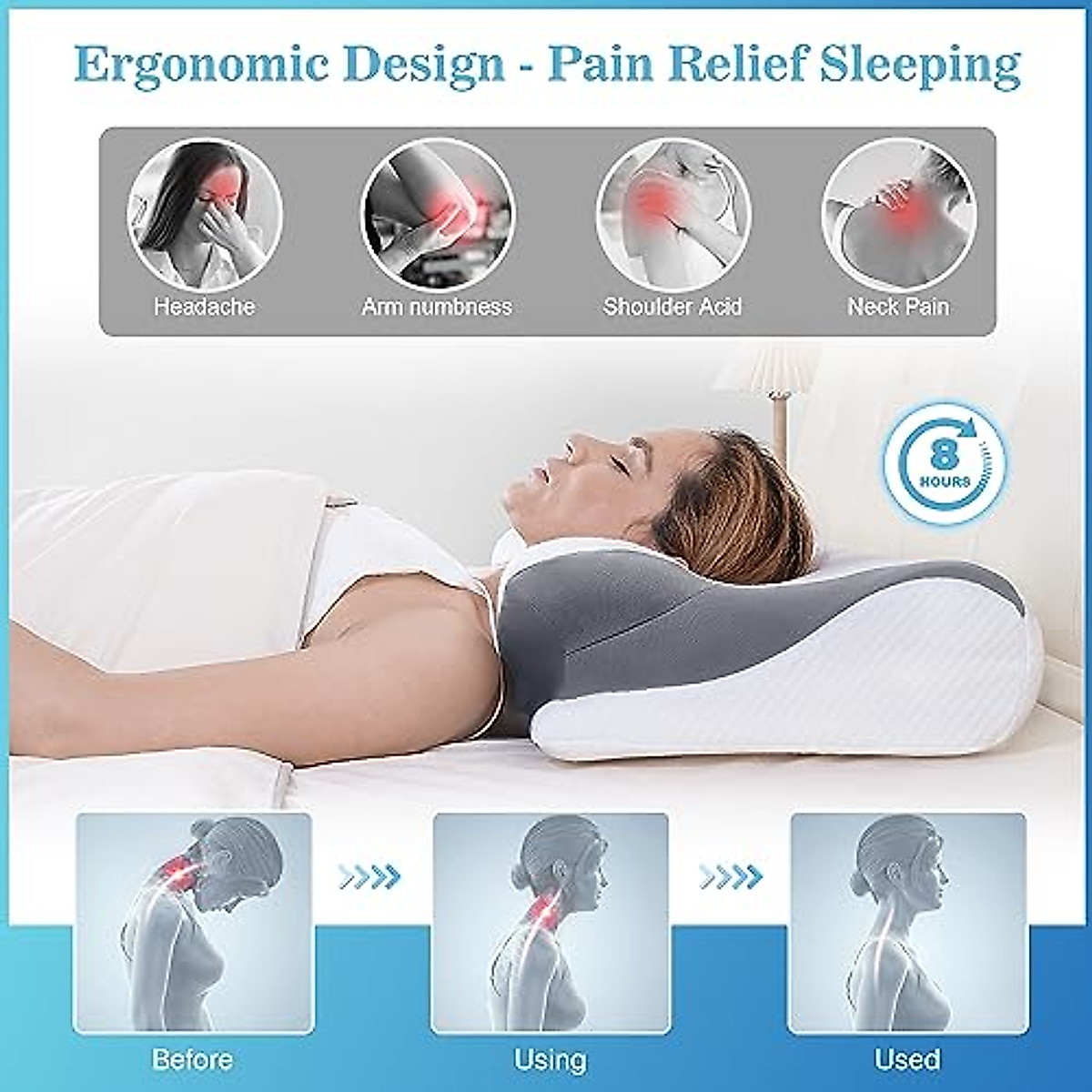 Memory Foam Pillows - Neck Support Pillow for Pain Relief, Ergonomic Cervical Pillow Cozy Sleeping for Neck and Shoulder Pain, Odorless Orthopedic Contour Bed Pillow for Side Back Stomach Sleepers
