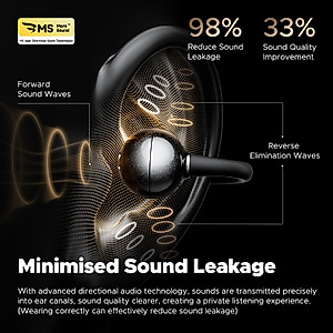 SoundPEATS POP Clip Wireless Open Ear Earbuds, Button Control, Lightweight Comfort Headphones, 30H Playtime, IPX5 Waterproof, Bluetooth 5.4 Immersive Audio Earphones for Sports Running Working, Black