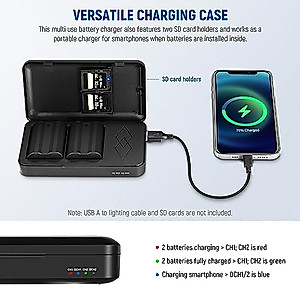 NEEWER EN-EL15c Replacement Battery and USB Charger Set, 2 Pack 2400mAh Batteries and Dual Channel Charger, Compatible with Nikon Z8 Z7 Z6 Z5 D850 D810 D780 D750 D610 D500 D7500 D7200 D7100 D7000 1 V1