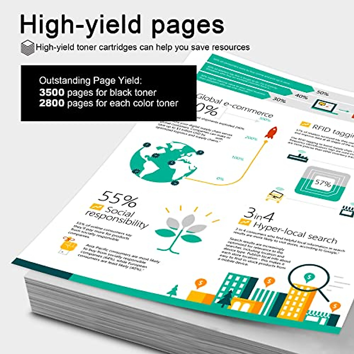 OQMYGS Compatible TN227 TN-227 Toner Cartridge Replacement for Brother MFC-L3770CDW MFC-L3710CW L3750CDW L3730CDW Printer Toner (1BK+1C+1M+1Y, 4-Pack)