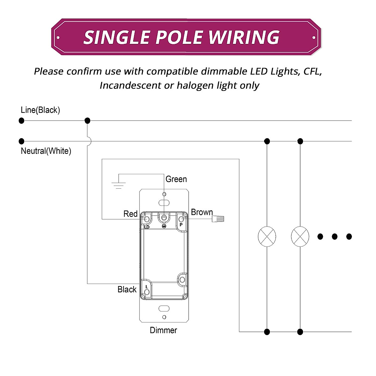 Emitever Dimmer Light Switch,Single-Pole or 3-Way Led Dimmer Switch,Wall Switches for Dimmable LED,CFL,Incandescent,Halogen Light Bulbs,Wall Plate Included,ETL Certified,1 Pack,Matte White