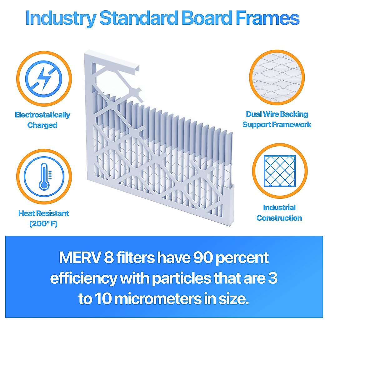 Filter King 20x25x1 Air Filter | 4-PACK | MERV 8 HVAC Pleated A/C Furnace Filters | MADE IN USA | Actual Size: 19.5 x 24.5 x .75"