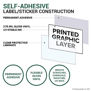 ComplianceSigns.com Push Until Alarm Sounds Door Can Be Opened In 15 Seconds Label Decal with Symbol, 5x3.5 in. 4-Pack Vinyl for Enter/Exit