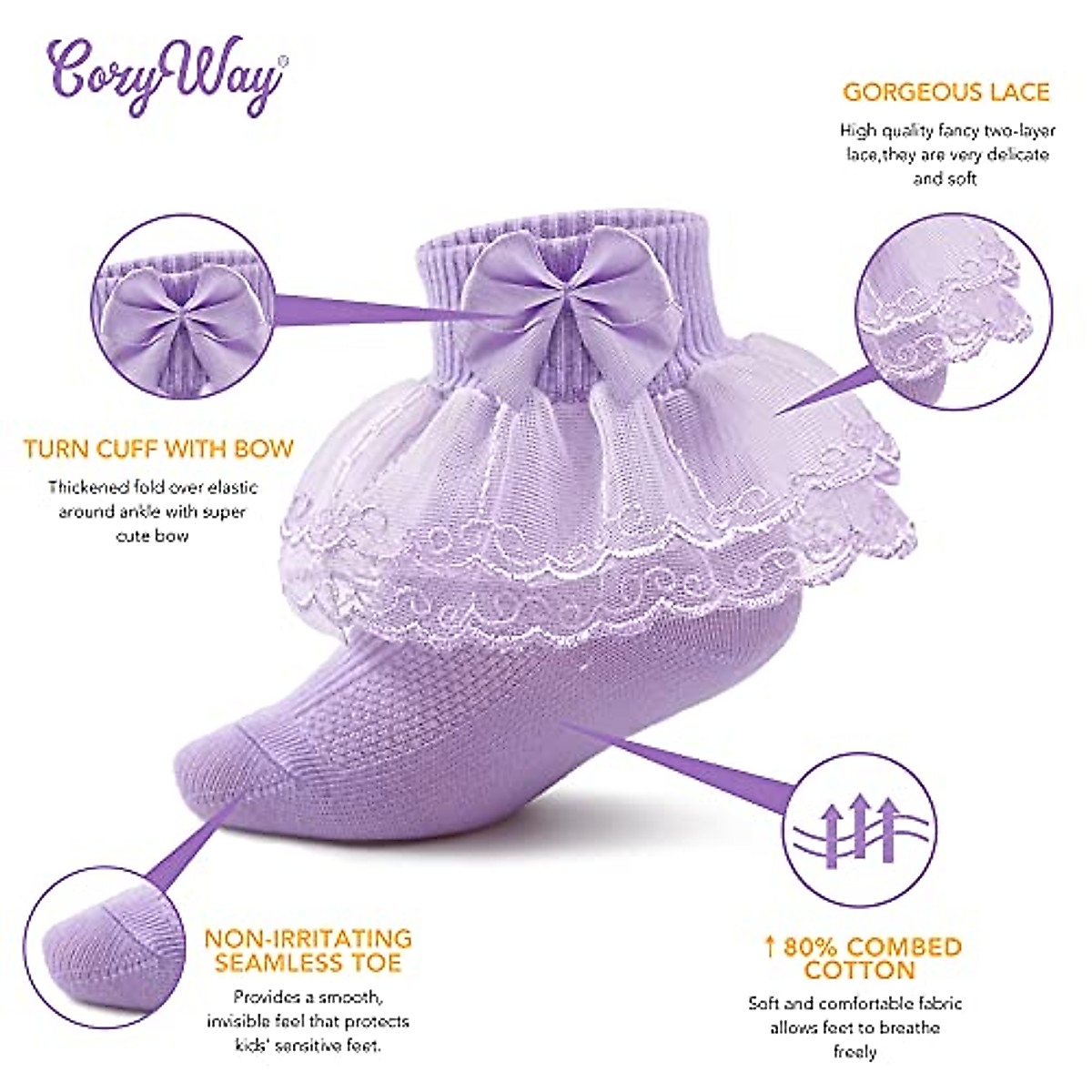 CozyWay Toddler Socks Lace Ruffle Baby Girl Socks Frilly Eyelet Trim Ankle Dress Socks 0-6 Months Multi Color - 6 Pack