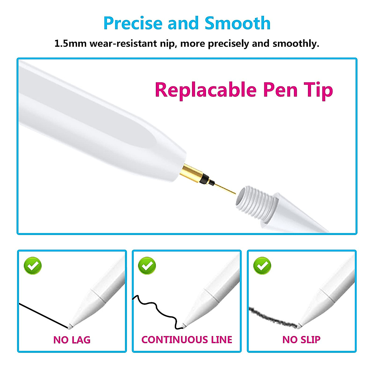 Tresoba G2 Stylus Pen for iPad 9th&10th Generation-2X Fast Charge Active Pencil Compatible with 2018-2024 Apple iPad Pro 11"/12.9"/M4, iPad Air 3/4/5/M2, iPad 6-10, iPad Mini 5/6 Gen-White