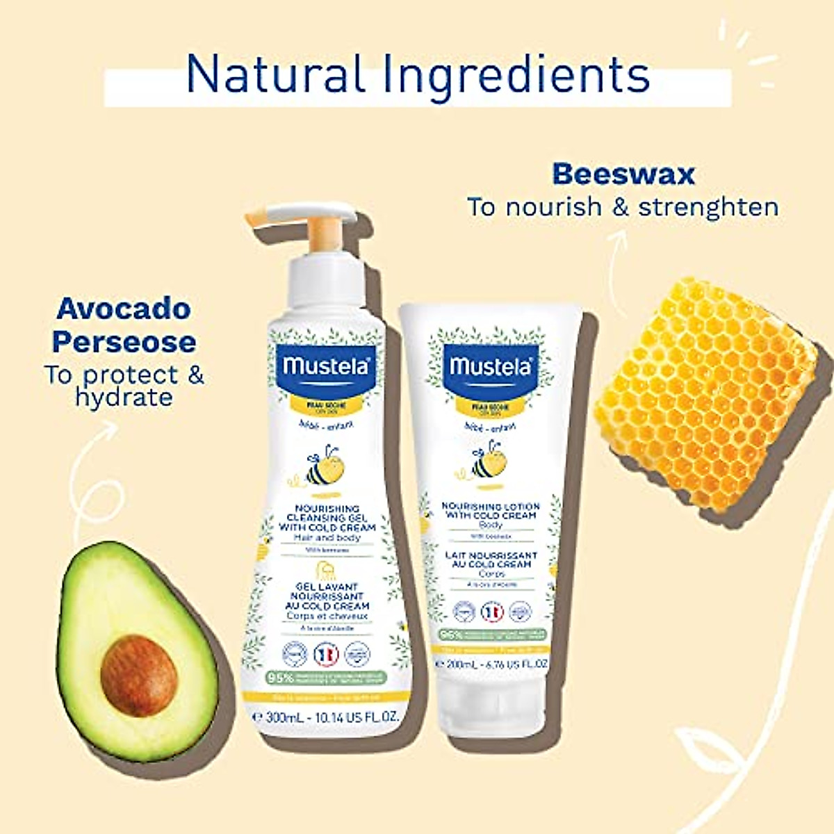 Mustela Baby Dry Skin Bath Time Gift Set - Baby Skin Care Essentials - with Natural Avocado & Cold Cream - 2 Items Set