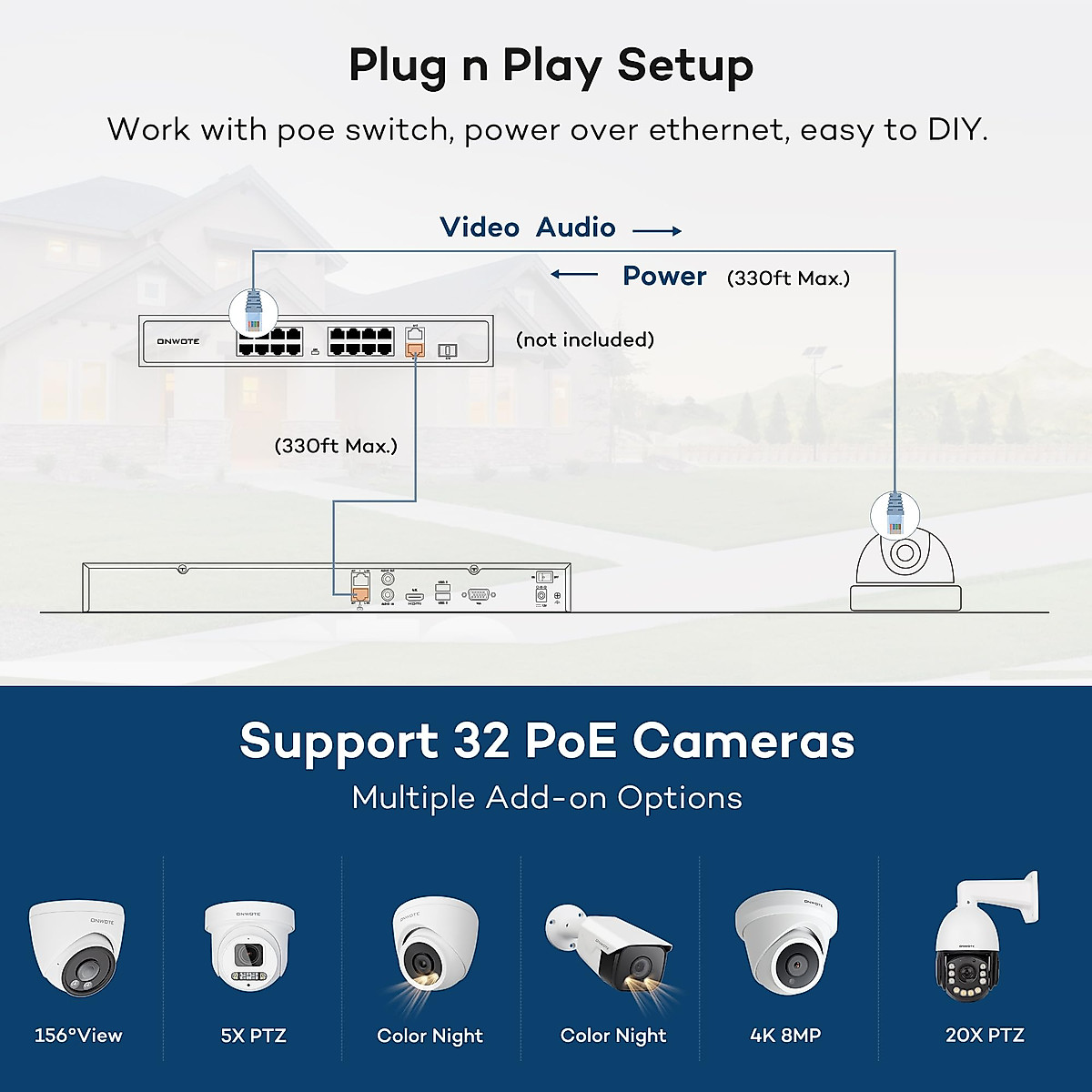 ONWOTE 4K 32 Channel NVR PoE IP Security Video Audio Recorder, Support 32CH Input 8MP/ 6MP/ 5MP, Multi-Mode Recording, NO Hard Drive, Work with PoE Switch, Support All ONWOTE PoE Camera