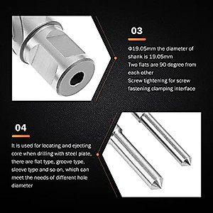 WICHEMI Annular Cutter Set 3/4 Inch Weldon Shank 2 Cutting Depth and Cutting Diameter from 7/16 to 1-1/16 for Magnetic Drill Press HSS Standard Kit Two Flat with 2 Pilot Pins