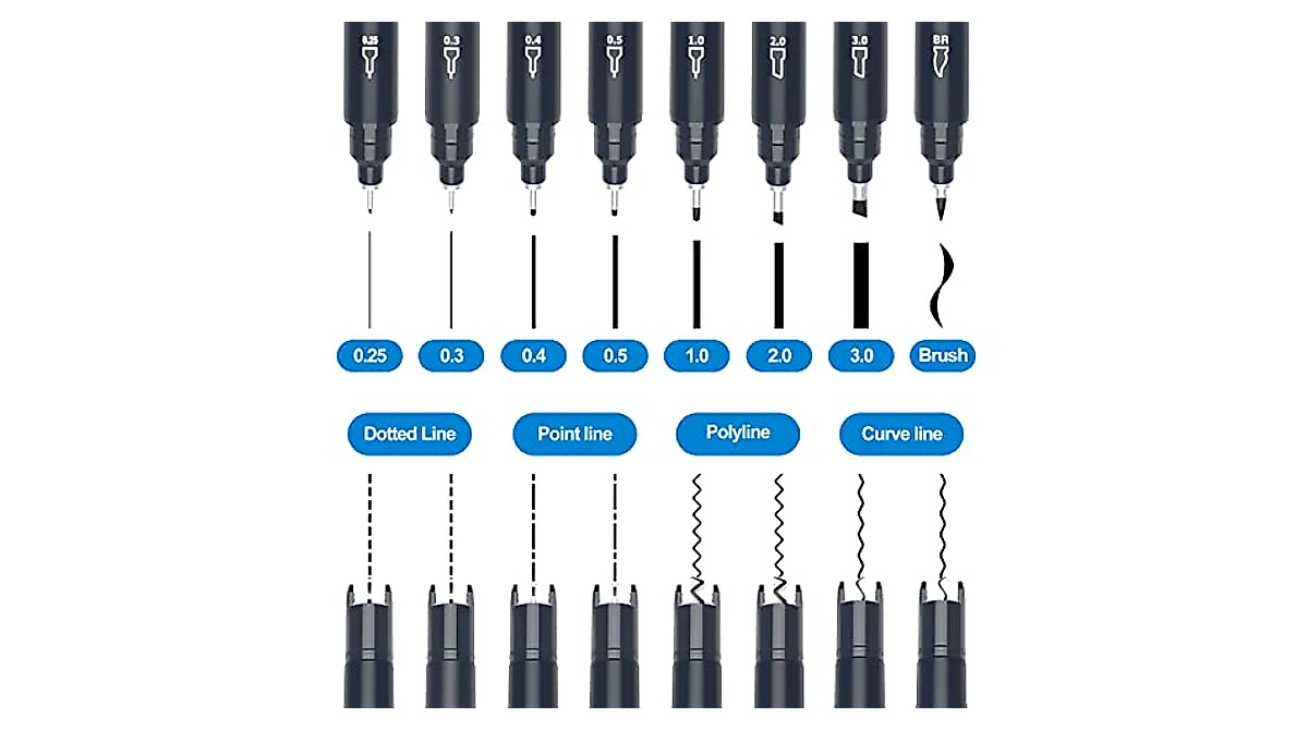 AECHY Calligraphy Curve Pens - Perfect for Lettering