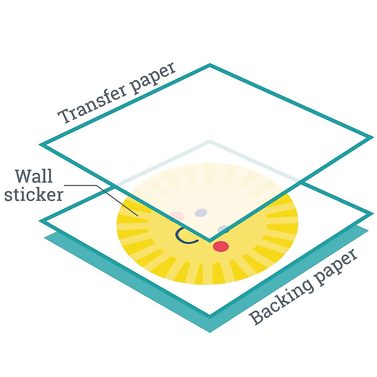 Stickerscape Peppa Pig and George on Space Hoppers Wall Stickers (Large Size) | Official Peppa Pig Wall Stickers Range, L (002309L)