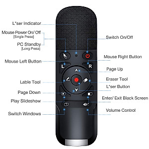 Presentation Clicker Air Mouse Function Wireless Presenter USB Powerpoint Clicker, RF 2.4 GHz Presentation Remote Control Clicker for powerpoint presentations Support Mac, Laptop, Computer 11
