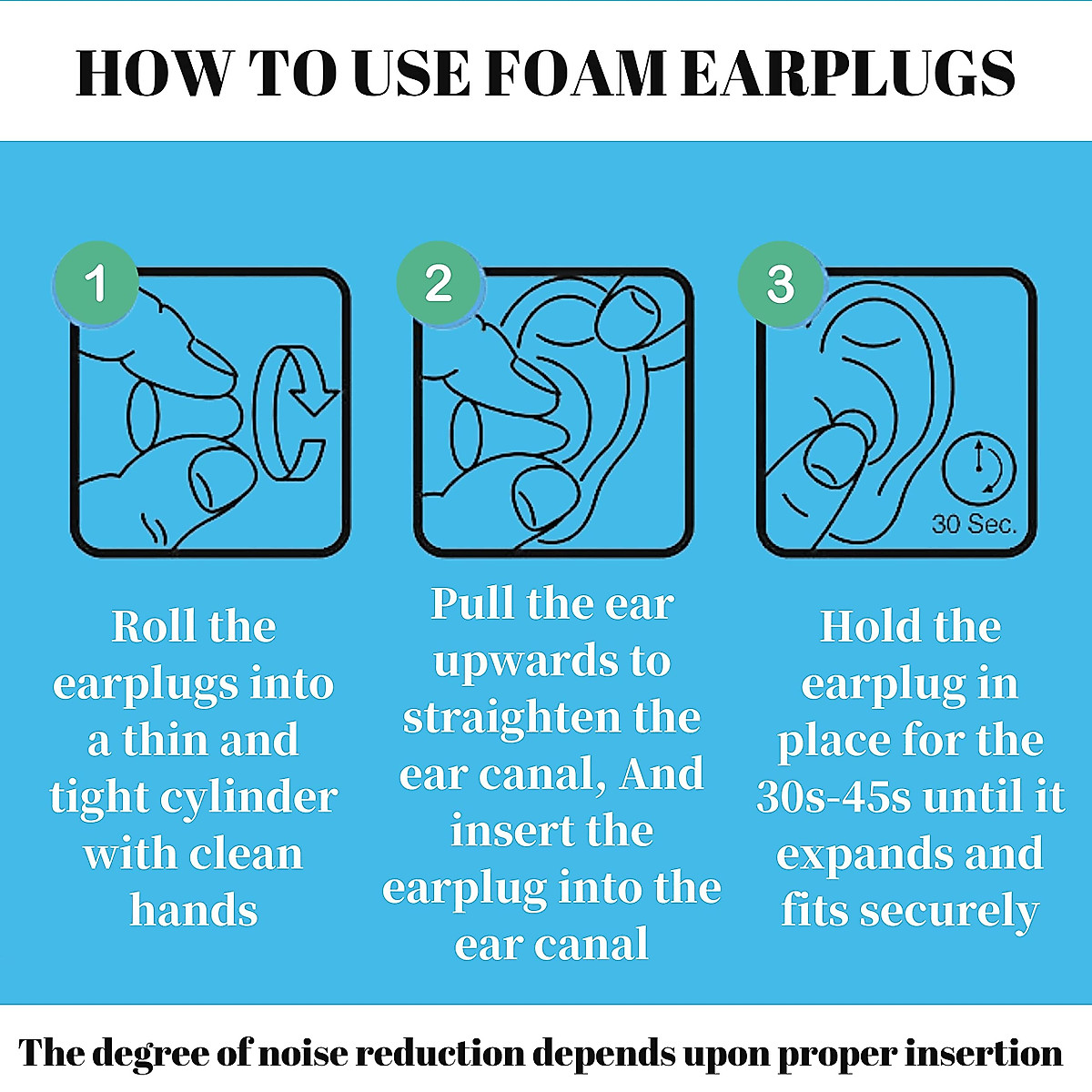 Mavoslg Silicone Earplugs - Ultra Soft Foam Earplugs - Sleep Eye Mask for Men Women, Upgraded 3D Hollowed Design, Value Pack–for Sleeping, Snoring, Travel, Airplanes, Shift Work，32dB Highest NRR