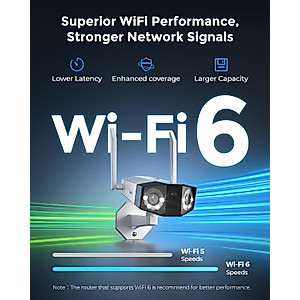 REOLINK 2.4/5GHz Wi-Fi 6 Cameras, 180 Degrees Ultra-Wide Angle Duo 2 WiFi Bundle with PTZ Trackmix WiFi, Outdoor Security, Color Night Vision