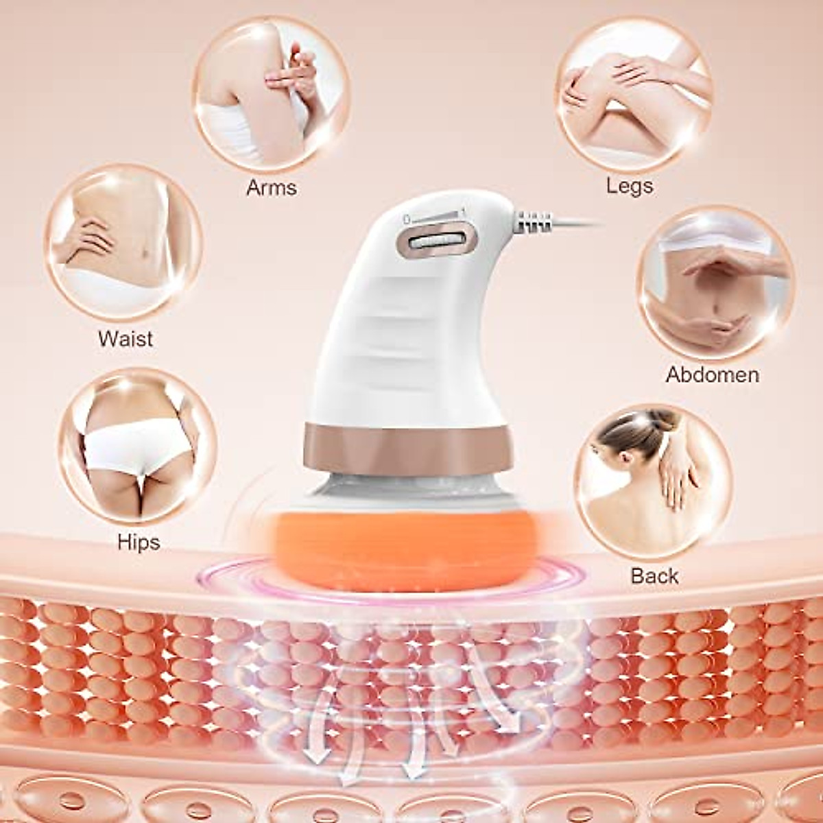 Cellulite Massager Body Sculpting Machine Electric Handheld Body Massager for Belly Waist Butt Arms Legs, Gift for Friends and Family (3 * Plush Massage Cover)