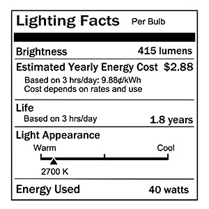 Oven Light Bulb 40 Watt, G45 Clear - High Temp 120V 415 Lumens E26 Standard Base, Appliance Light Bulb for Stove Refrigerator Microwave 4-Pack