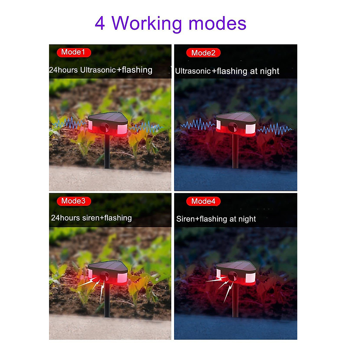 HULPPRE Solar Outdoor Motion Sensor Alarm-Upgraded 360° Motion Detector,3x129db Loud Siren Lamp, 4 Work Modes Strobe Light with Remote,Say Goodbye to The Unwanted Explorers