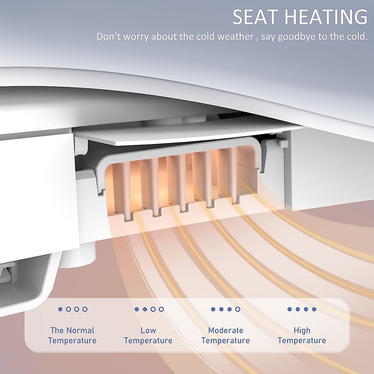 KUNPENG Bidet Toilet Seat Elongated: Electronic Bidet Toilet Seat with Heated Bidet, Warm Water Washing, Hot Air Dryer, Remote Control, Self Cleaning Full Stainless Nozzle, LED Night Light