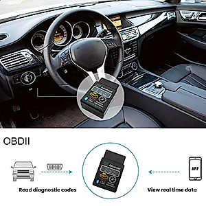 Car HH OBD Advanced OBD2 Bluetooth Scanner Read and Erase Car Fault Code Engine Light Scanner Code Reader for Andriod Pc iOS