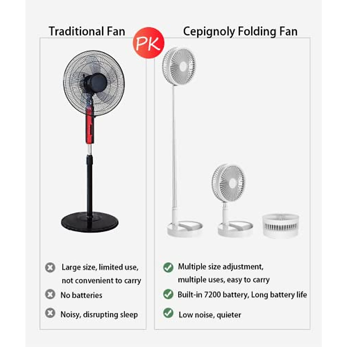 Portable Standing Fan with Remote Control, 8" Foldable Desk Fan, 7200mah Quiet Fan Table Fan, USB Floor Fan, 4 Speed Settings Telescopic Pedestal Fans for Personal Bedroom Office Fishing Camping