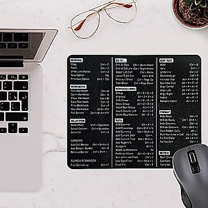 Monilee and Bella Excel Shortcuts Mouse Pad - 66 Reference Cheat Sheet Guide Keyboard Shortcut Formulas - The Ultimate Productivity Tool 7.75" x 9.25" (Solid Black Print)