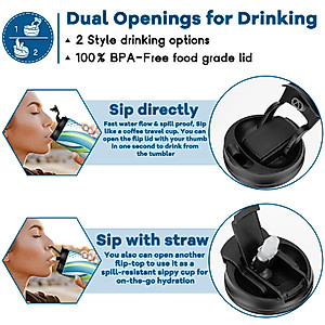 8 Pack 20 oz Sublimation Tumblers Dual Opening Blank Bottles Triple-Insulated Stainless Steel Water Bottle with Straw Lid Blank Tumbler Bulk with Shrink Wrap, Rubber Base, Heat Tape for Heat Transfer