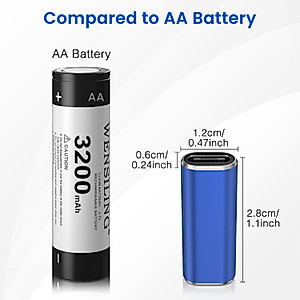 ANDTOBO USB C Female to Female Adapter, 2 Pack USB C 3.1 Female to Female Adapter Coupler, Supports Magsafe Charging and Fast Charging 100W & Data Transfer Extension Connector for USB-C Devices
