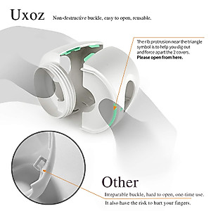 Uxoz Door Knob Safety Cover, 4 Pack Baby Safety Door Handle Cover, Screw Thread Design, Reusable, Reliable Solution to Prevent Kids from Popping Off The Covers