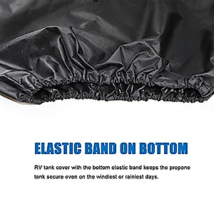 Double 30lb RV Propane Tank Cover, Camper Propane Tank Cover for Travel Trailer