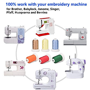 Simthread Green Embroidery Thread 8 Madeira Colors 550Yards, 40wt 100% Polyester for Brother, Babylock, Janome, Singer, Pfaff, Husqvarna, Bernina Machine