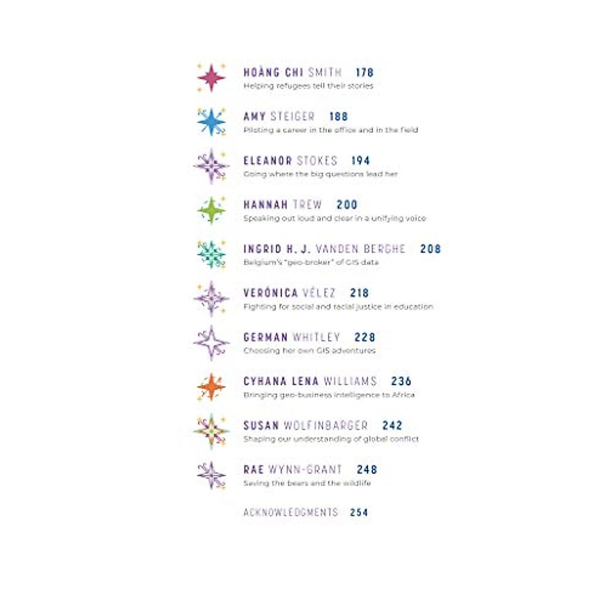 Women and GIS, Volume 2: Stars of Spatial Science (Women and GIS, 2)