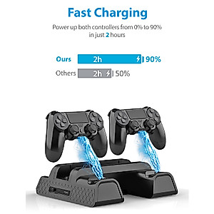 URWOOW Vertical Stand for PS4/PS4 Slim/PS4 Pro - Cooling Fan with PS4 Charger Controller Charging Station with Game Storage (Black)