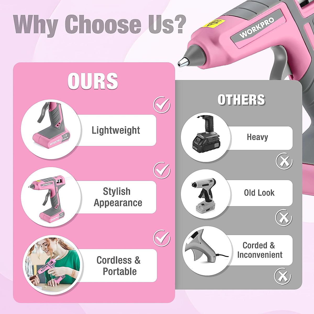 WORKPRO Full Size Cordless Hot Melt Glue Gun - 12V Rechargeable Fast Preheating Glue Gun Kit with 15pcs Full Size Glue Sticks, Auto Power-off Glue Gun for DIY Project, Art, Craft - Pink Ribbon