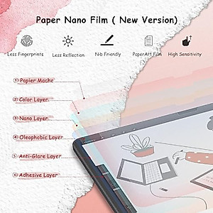 bersem 2-Pack New Paper Nano Screen Protector Compatible with iPad Air 11 Inch 2024 (M2) & iPad 10th Generation 2022 (10.9 inch), Matte PET Film for Paper Art Writing, Nib Friendly, Anti-Glare