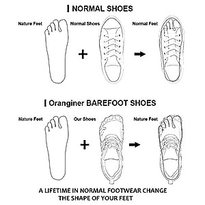 Oranginer Men's Barefoot Shoes Wide Toe Box Comfy Breathable Quick Dry 5 Fingers Shoes for Men Gray/Red Size 9.5