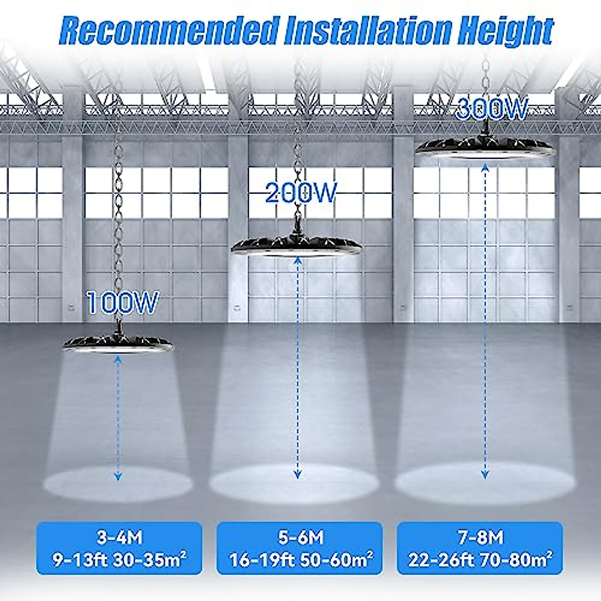 10 Pack 200W UFO LED High Bay Light, 20000LM LED High Bay Light Fixture with 110V US Plug, 6500K Daylight White Commercial Warehouse Area Light for Wet Location Area, Workshop, Warehouse, Garage