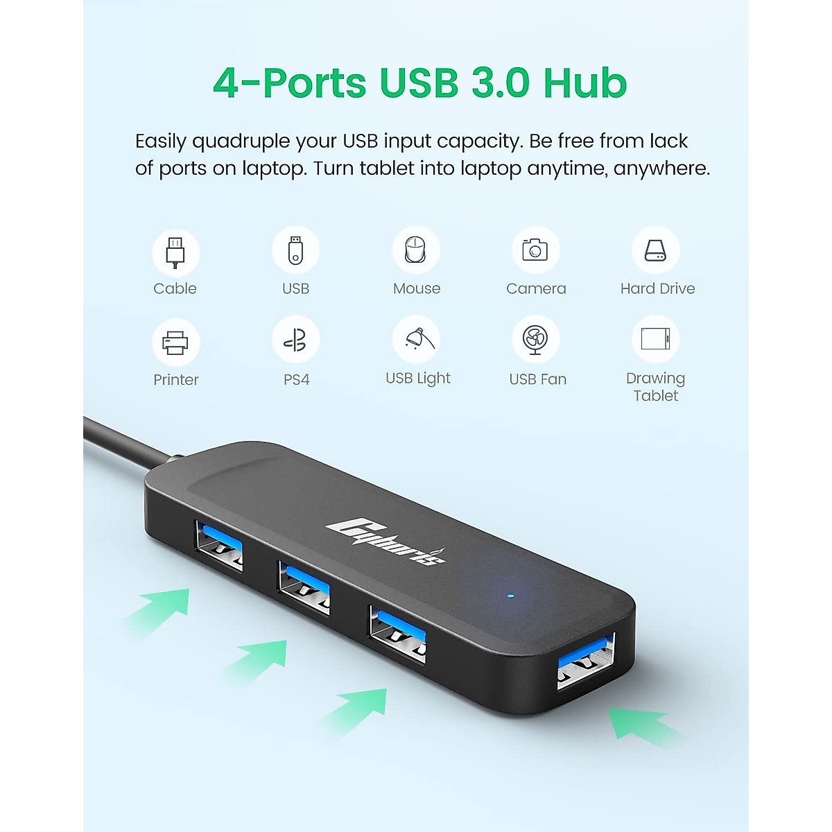 USB 3.0 Hub, 4 Port USB Hub Splitter USB Expander Compatible with MacBook Air, Mac Pro, iMac, Surface Pro, Laptop, PS4, XPS, Xbox, Flash Drive, HDD, Keyborad, Mouse