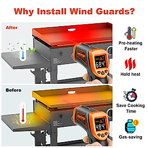 Wind Guards for Blackstone 28 Inch Griddle, Heat Protector Carbon Steel Magnetic Wind Screens