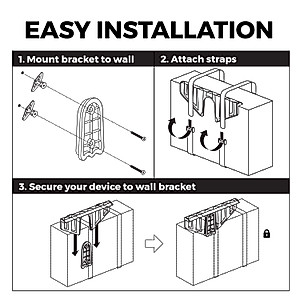 HumanCentric Universal Wall Mount (White) | Adjustable Mount for Cable Boxes, Gaming Consoles, DVD Players, Routers, Modems, and More