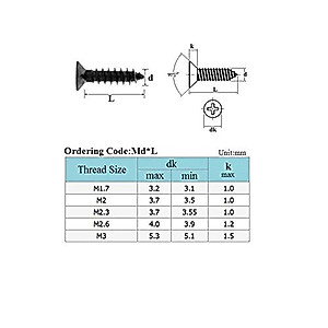LUANAYUN-PHONE CASE Durable Flexible 100pcs Self Tapping Screws M1.7 M2 M2.3 M2.6 M3 Laptop Screws Computer Screws Small Pan Head Black Carbon Steel (Color : 4mm, Size : M1.7)
