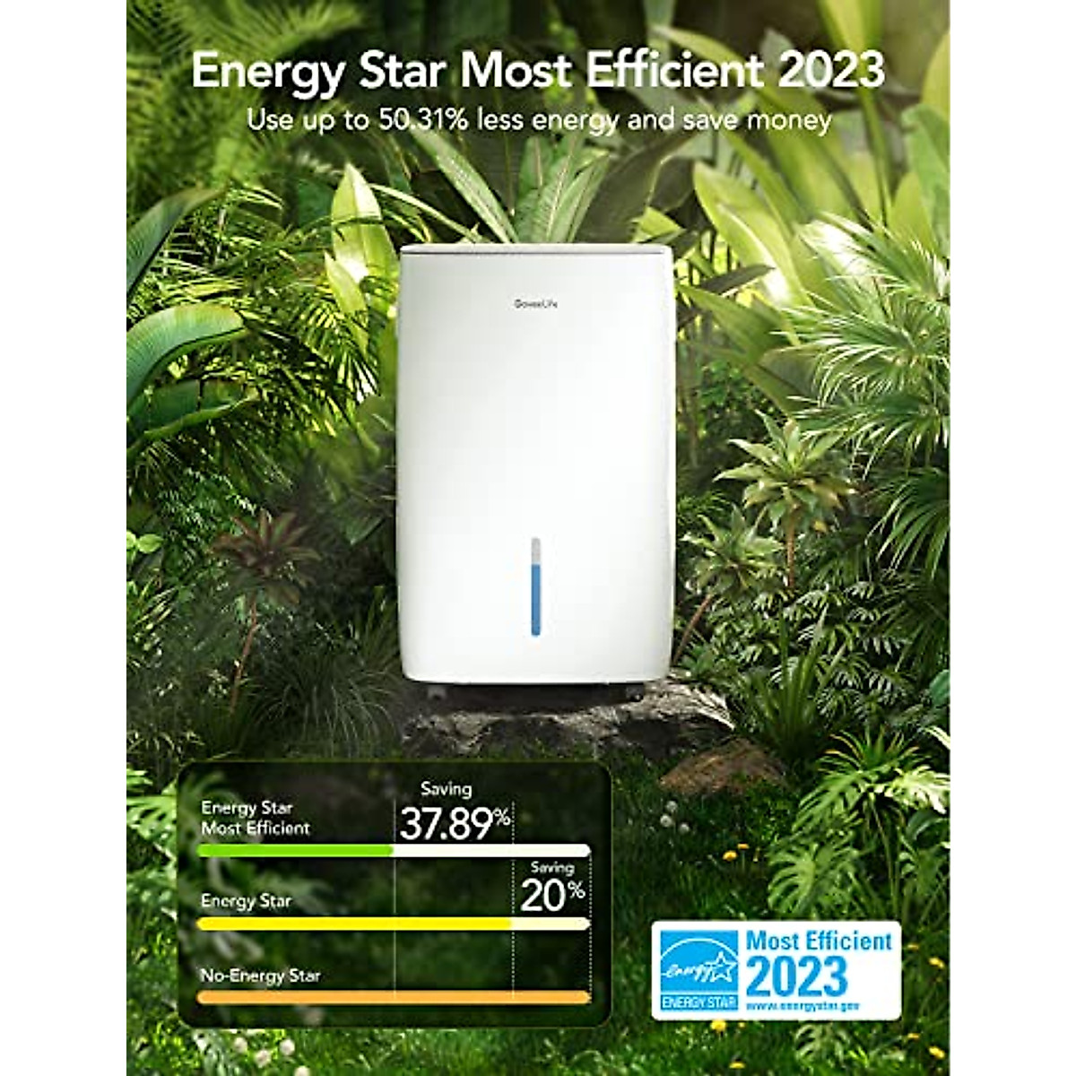 Govee Life Smart Dehumidifier for Basement 4,500 Sq.Ft, 50 to 109 Pint Auto Humidity Control Dehumidifier, Drain Hose, 2.0Gal Bucket, Energy Star Most Efficient 2023, WiFi Dehumidifiers for Large Room