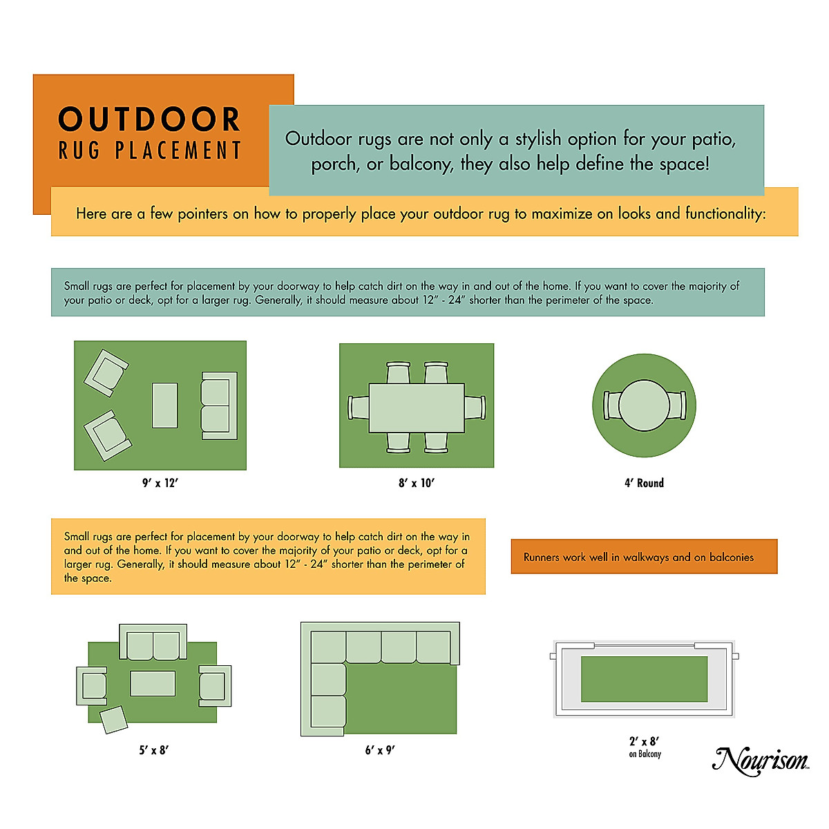 Nourison Essentials Indoor/Outdoor Midnight Blue 9' x 12' Area Rug, Easy Cleaning, Non Shedding, Bed Room, Living Room, Dining Room, Backyard, Deck, Patio (9x12)