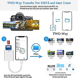 Apple MFi Certified Lightning to SD Card Camera Reader for iPhone iPad, Veetone SD Card Reader Memory Card Reader Trail Camera Viewer SD Card Adapter for iPhone 12/11/XS/XR/X/8/7/iPad, Plug and Play