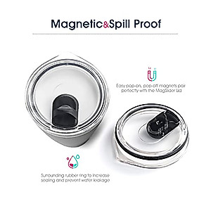 Magnetic Spill Proof Slider Lid, ALIENSX Replacement Tumbler Lids for Yeti Rambler, Ozark Trail, Old Style Rtic Coffee Tumbler (30 oz - 1 Pack)