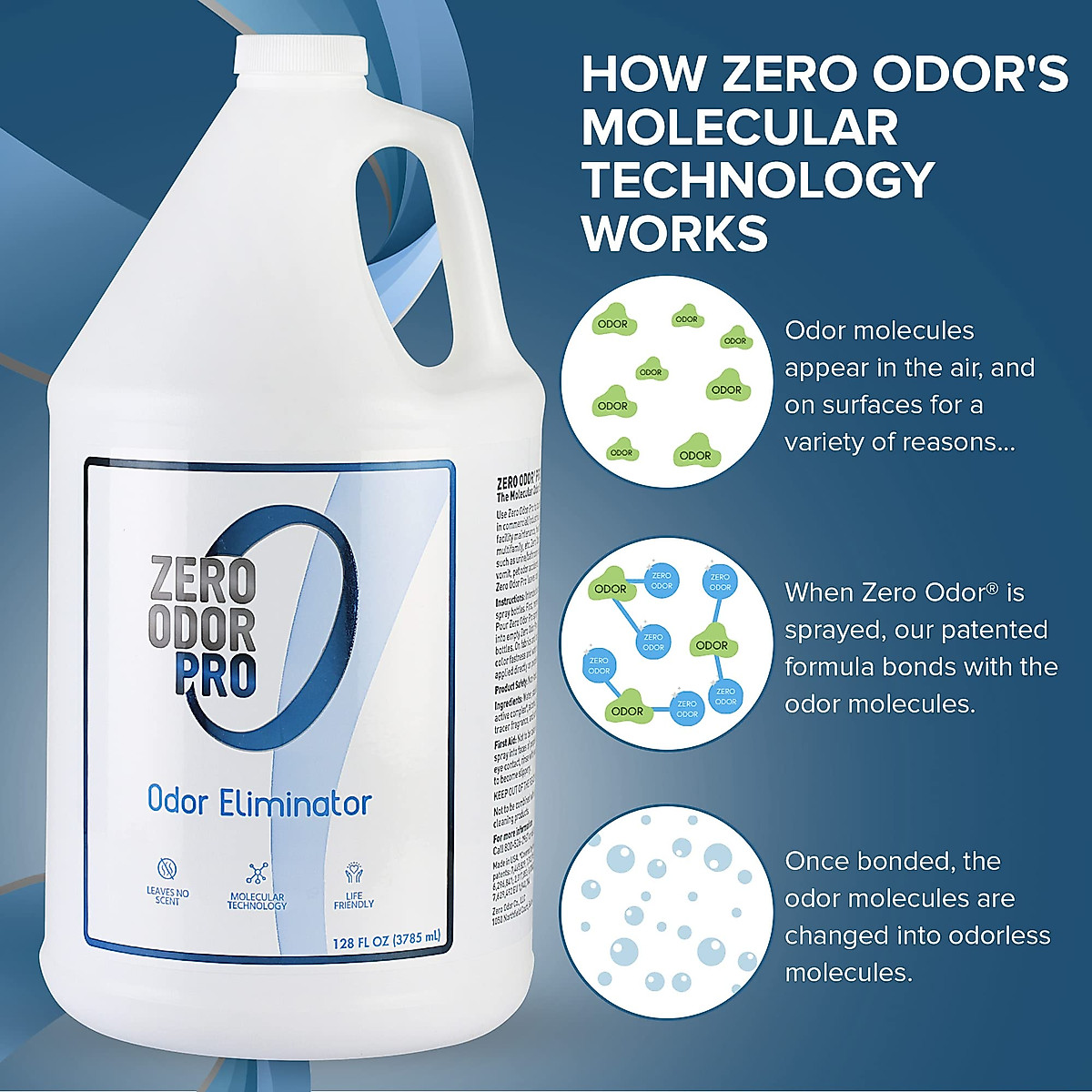 Zero Odor Pro - Commercial Strength Eliminator Odor Neutralizer, Room Deodorizer Odor Eliminator Musty Smell - Strongest Odor eliminator Trigger Spray, 128oz Refill