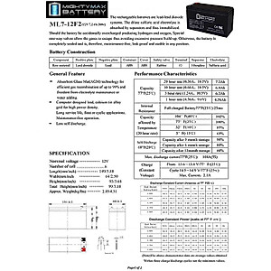 Mighty Max Battery 12V 7Ah F2 Battery Replaces Mighty Mule Gate Opener FM500-2 Pack