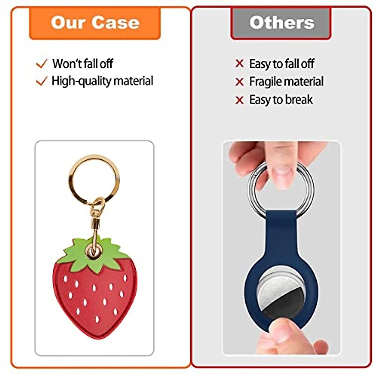 Leather Keychain Case Holder Compatible with Apple AirTag, GPS Airtag Keychain Finder Tracker with Key Ring, Anti-Scratch Protective Air Tag Cover for Keys, Wallet(Strawberry)